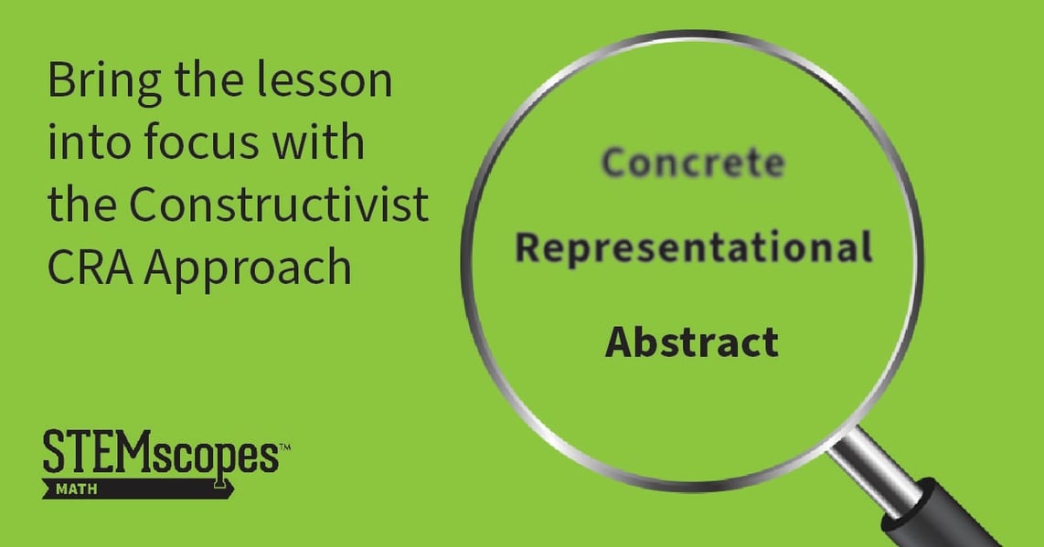 All About The Concrete Representational Abstract Cra Method